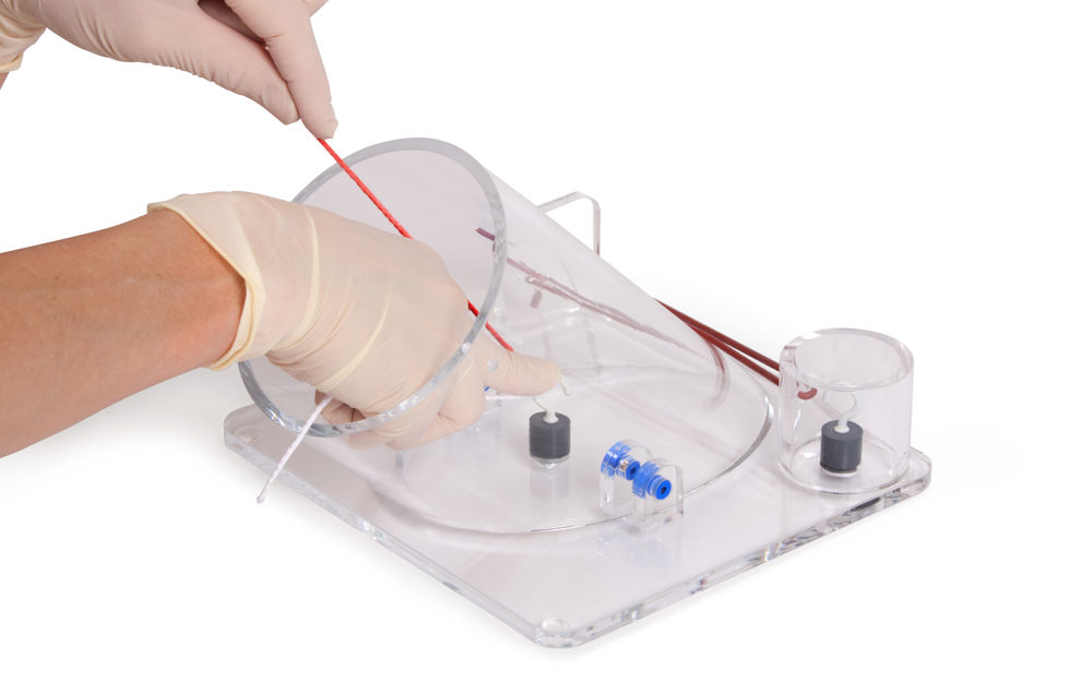 Trauma & Orthopaedic Surgery | Skills Simulation Models